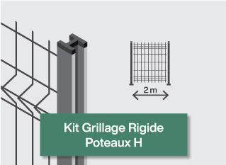 Grillage Rigide [Kit] Clôture & Panneau : Facile et Prêt à Poser