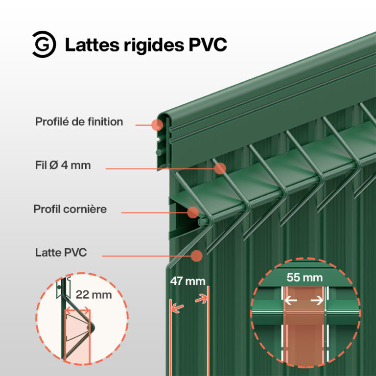 45 Lattes Rigides en PVC pour Panneaux Rigides de 2m ou 2m50 de Long