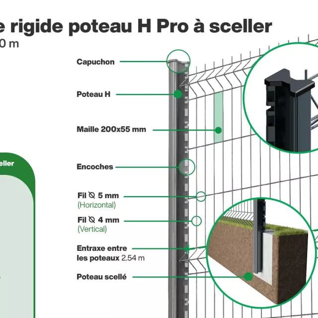 Kit Complet Grillage Rigide Poteaux H PRO à sceller
