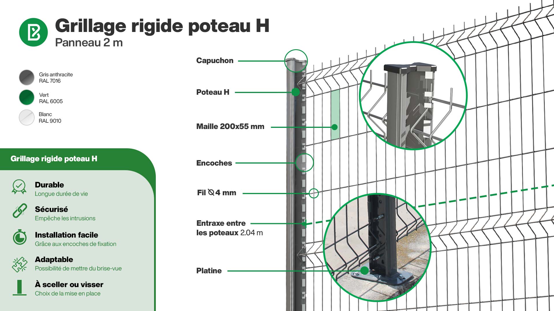 Kit 20 Mètres de Grillage Rigide - Poteaux H et Panneaux Rigides