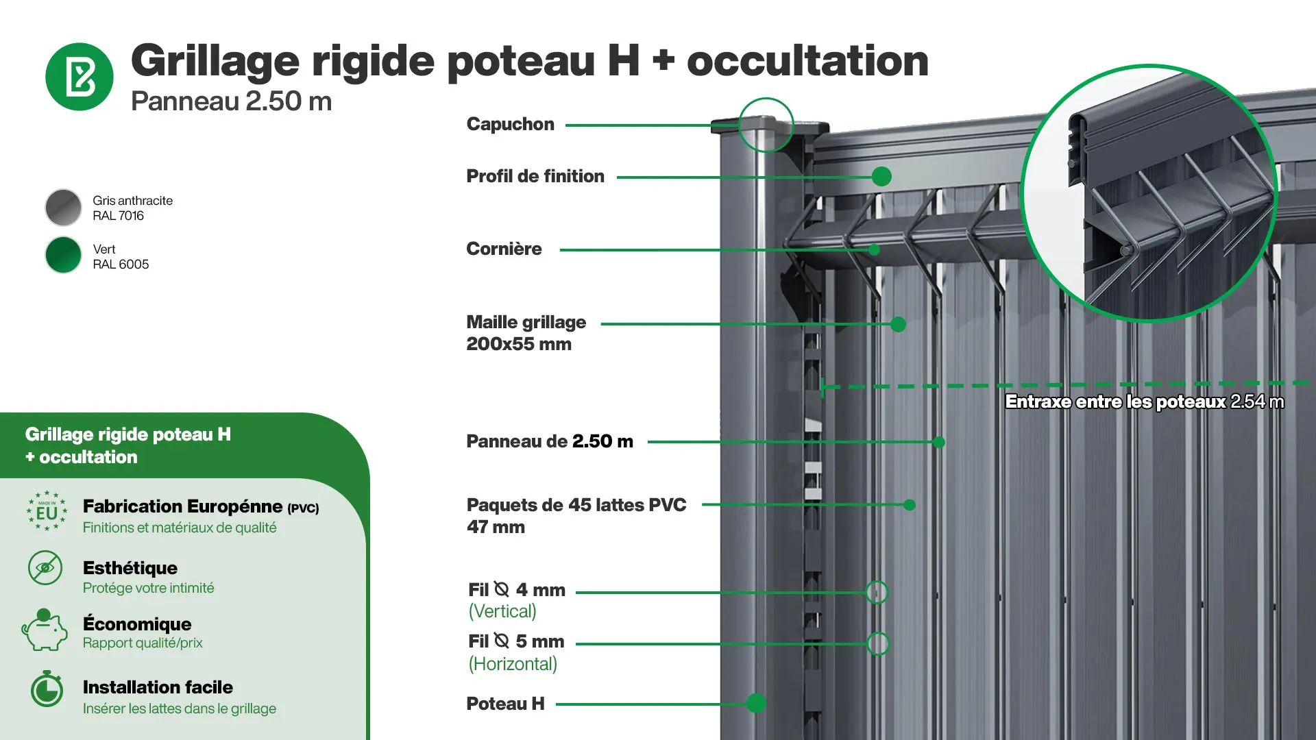 Kit Grillage rigide avec occultation longueur 10m - BODEOR